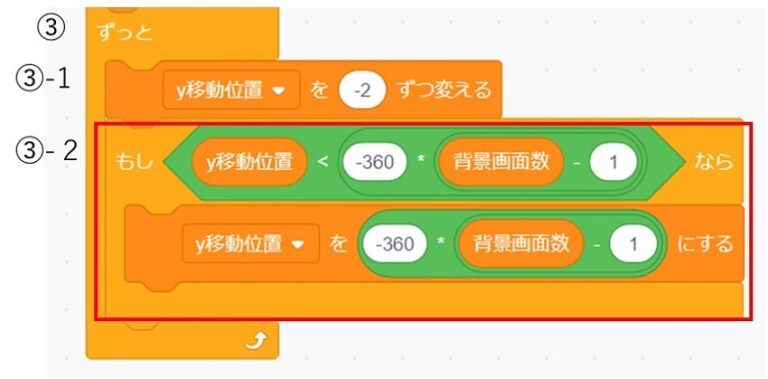 スクラッチで背景を縦スクロールさせるプログラムを作ってみよう！ | STUDY CODE KIDS