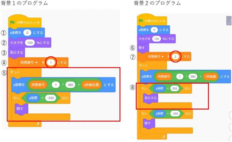 スクラッチで背景を縦スクロールさせるプログラムを作ってみよう！ | STUDY CODE KIDS