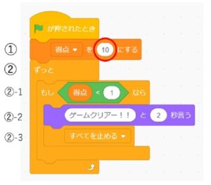 スクラッチで縦スクロールする背景にプログラムを追加して、シューティングゲームを完成させよう | STUDY CODE KIDS