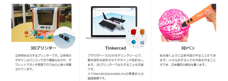 LITALICOワンダーとは？料金とコース、評判、教室情報 | STUDY CODE KIDS