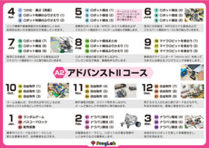 ProgLab(プログラボ)の特徴とコース・料金、教室情報 | STUDY CODE KIDS